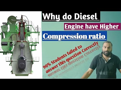 Compression ratio in Diesel & Petrol Engine || Why Diesel Engine Compression Ratio is High?