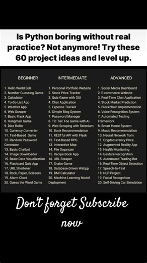 Python but confused what to build? Here’s a list of 60 project ideas – from beginner to advanced.