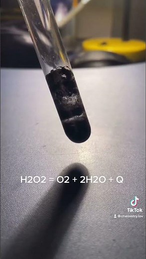 Разложение перекиси водорода оксидом марганца IV