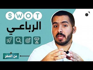 تحليل سوات الرباعي SWOT Analysis | نموذج عملي
