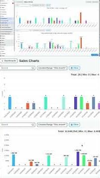 Real Estate Management Solution | ChecklistGuro #realestate #digitaltransformation #bpmsoftware