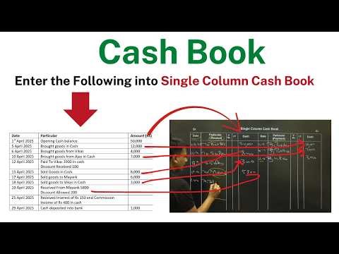 Single Column Cash Book Question solved Step by Step