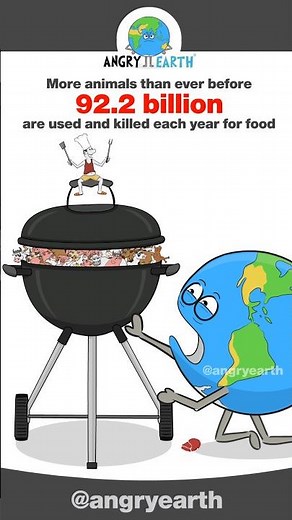 Eat Less Meat #MeatlessForThePlanet #SustainableLiving