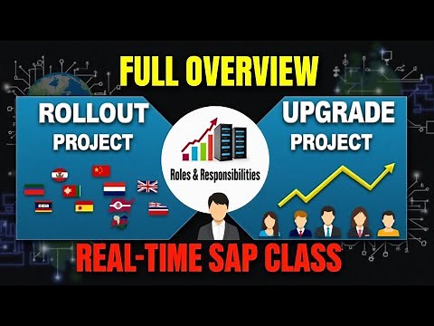 SAP ROLLOUT & UPGRADE PROJECT 🔄 | Full Overview + Roles & Responsibilities | Real-Time SAP Class