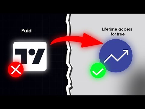 The Best Free Forex Backtesting Software with Bar Replay [2024 Update]