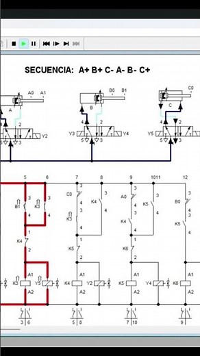 secuencia electroneumatica A+B+C-A-B-C+ #circuitos #electroneumatica #neumatica