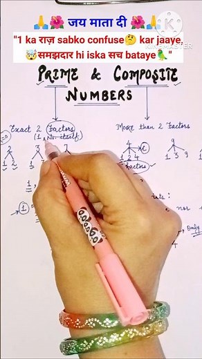 Is 1 a Prime or Composite Number? 🤔 #Shorts #ytshorts #maths #viralshort