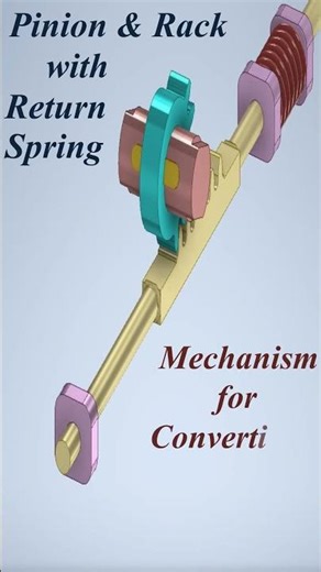 #Shorts Mechanism for Pinion & Rack with Return Spring