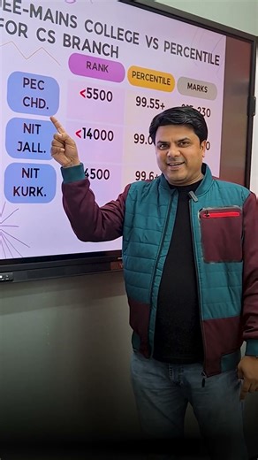 NIT vs Percentile vs Computer Science | Punjab Students Must Know This Truth