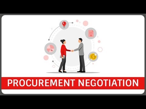 Procurement Negotiation Animated PPT Template