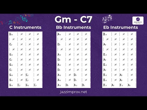 Gm - C7 Backing Track - 130 BPM