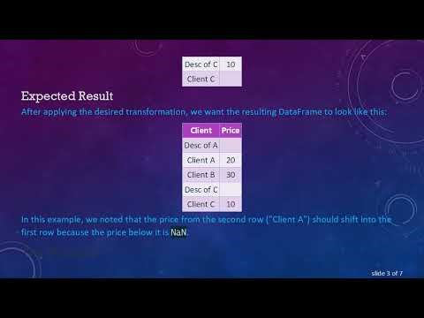 Shift a Pandas Column Based on the Value of the Row Below
