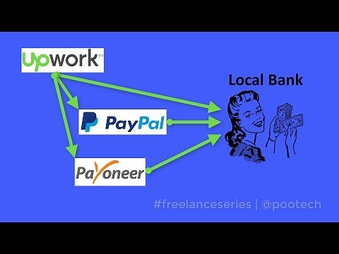 Withdrawal / Funds Transfer from Upwork to Local Bank