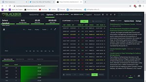 1.6K views · 22 reactions | Learn how to trade with the advantage of using BlackBoxStocks Intelligent Options Flow to follow the smart money in real time! Become a member today at: https://www.blackboxstocks.com/optionsflow/?transaction_id=FaceBook&offer_id=OptionsFlowTraining | Black Box Stocks | Facebook