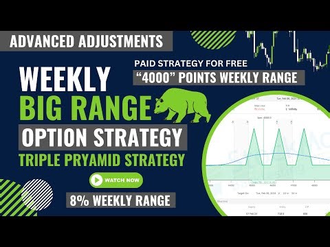 Weekly Option Selling Strategy || Triple Pyramid Strategy || Big Range Strategy With Pro Adjustment⚡