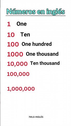 Los números grandes en inglés |Numbers