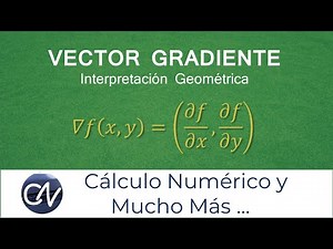 Interpretación geométrica del vector gradiente con Geogebra