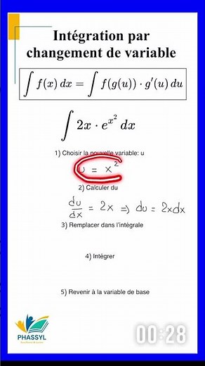 Intégration par changement de variable (méthode et exemple)
