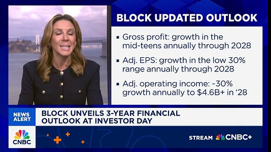 Block says gross profit in 2028 will approach $16 billion as company unveils 3-year outlook