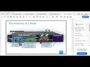 Read Write Anatomy in Isilon / Power Scale What Happens when a read/write operation is triggered
