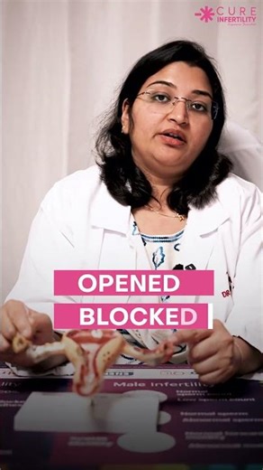 Blocked Fallopian Tubes? Here’s the Test You Need to Know About #shorts #hsgtest