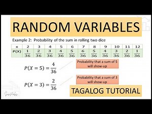 STATISTICS: Random Variables - TAGALOG TUTORIAL