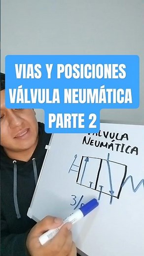 Vías y posiciones de una válvula neumática #ingenieria #neumatica #festo #fluidsim