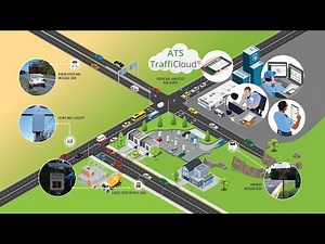 TraffiCloud®️ Cloud-based Traffic Device and Data Management System | All Traffic Solutions