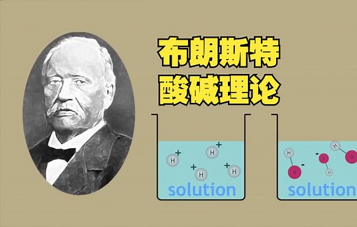 布朗斯特酸碱理论