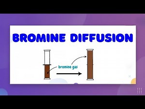 Diffusion of Bromine Gas — LearnStalk Chemistry