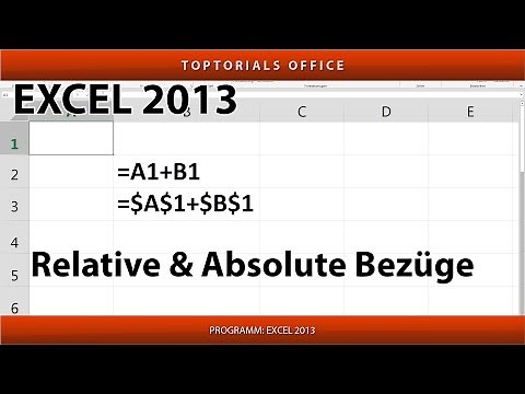 RELATIVE and ABSOLUTE REFERENCES explained simply with examples (Excel)