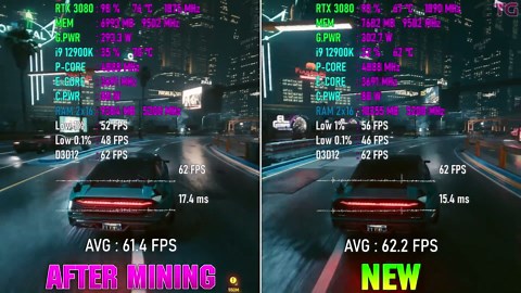 Is it worth buying a graphic card after mining?