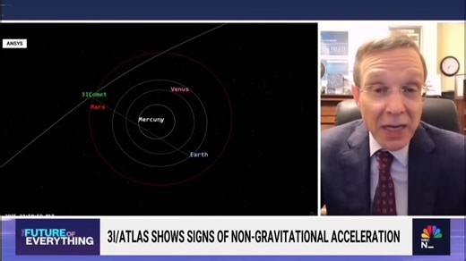 New Calculations Show 3I/ATLAS Changed Its Path And Is Now Entering Jupiter’s Gravity #3IATLAS #InterstellarObject #SpaceNews #SpaceUpdate #NASA #CosmicMystery #JupiterGravity #BreakingSpaceNews #AstroDiscovery #SpaceAlert #UniverseUpdate #TrendingSpace #ScienceNews #GalaxyWatch #ViralScience #Viral #Trending #Explore #Reels #ReelsVideo #ViralVideo #FacebookReels #FYP #TrendingNow #MustWatch #BoostPost | Cosmic Alien Zone