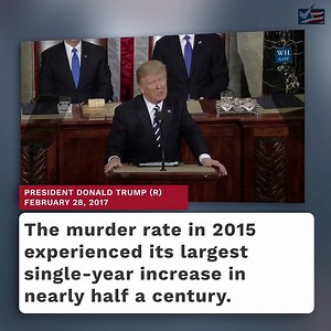45K views · 1.5K reactions | Trump is right about the 2015 murder rate being up, but at 4.9 per 100,000 people it is less than half the peak rate of 10.2 in 1980, according to FBI data. | FactCheck.org | Facebook