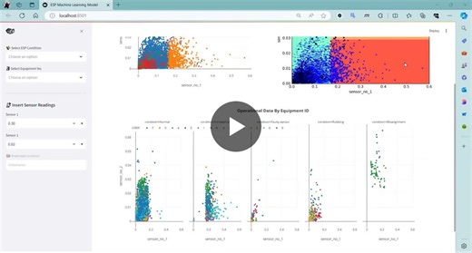 Machine Learning ESP Fault Detection Dashboard with Python | Petroleum Engineers Association posted on the topic | LinkedIn