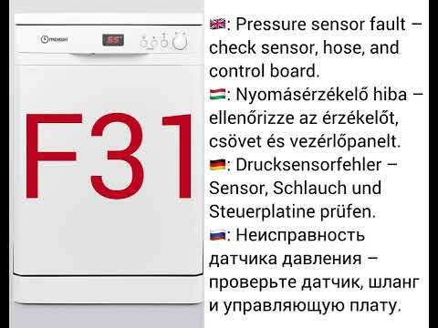 🔧 Indesit Dishwasher Error F31 – How to Fix | Pressure Sensor Fault | EN, HU, DE, RU | Help4Error