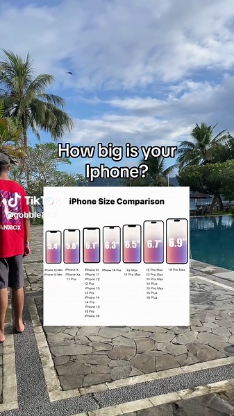 Comparación del iPhone Mini: Tamaño Perfecto