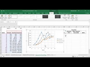 Forecasting - Simple Exponential Smoothing