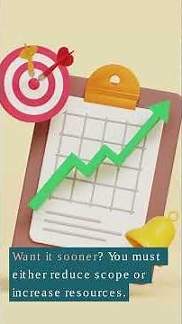 The Triple Constraint Explained — The Core Rule Every Project Manager Must Know