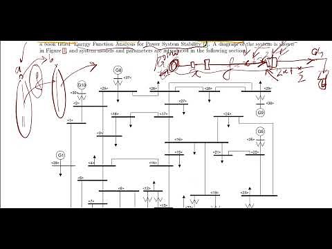 IEEE 39 Bus System Basics- Detailed Study of Analysis in MATLAB
