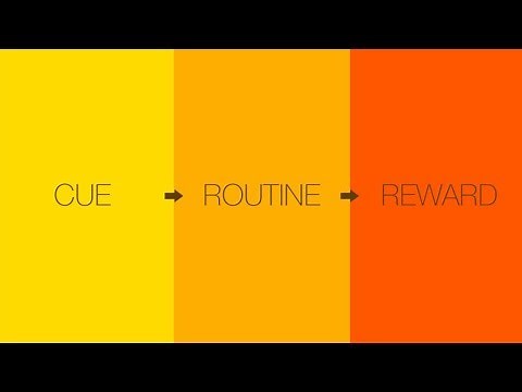 How to Create a Habit that Sticks - The Habit Loop