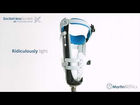 Socket-less Socket™ cX - 360 view