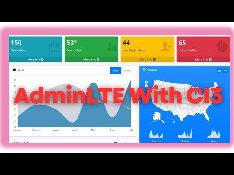 Integrating Admin Template with CodeIgniter 3 | Step-by-Step Tutorial