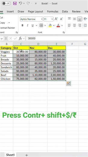Put currency before any amount. put dollars before amount . #excel #education #exceltips