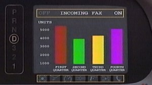 Fax Machines in Cars? That's What We Wanted in the 1990s