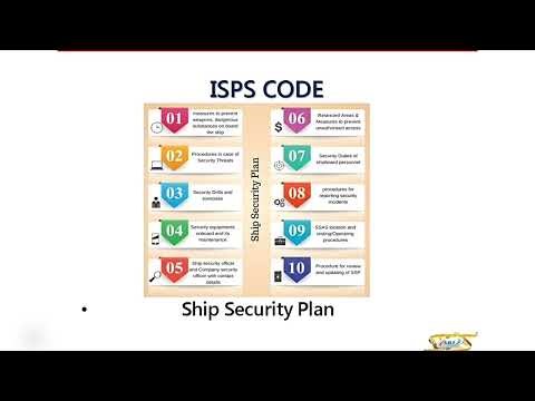 ISPS Code & ISM Code Explained | Maritime Security & Safety Management | MMD Orals and exam