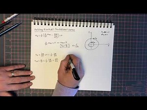 18.5. Potential Flow Vortex