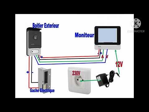 interphone avec camera video cablage et explication