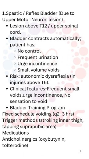 Neurogenic bladder #bscnursing #kuhusingh555 #neuroscience #nursing #nursingstudent