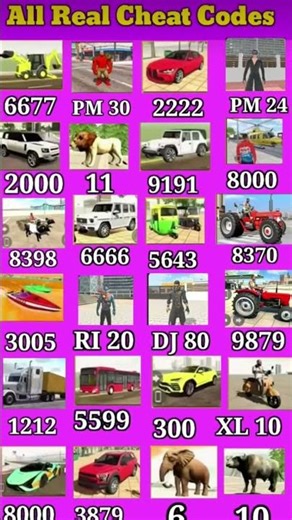 🤑🔥all real cheat code 🔥 all new cheat code 🔥🤑#shorts